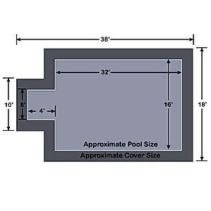 16' x 32' Rectangle with 4' x 8' Center End Step Loop-Loc II Gray Super Dense Mesh In-Ground Pool Safety Cover
