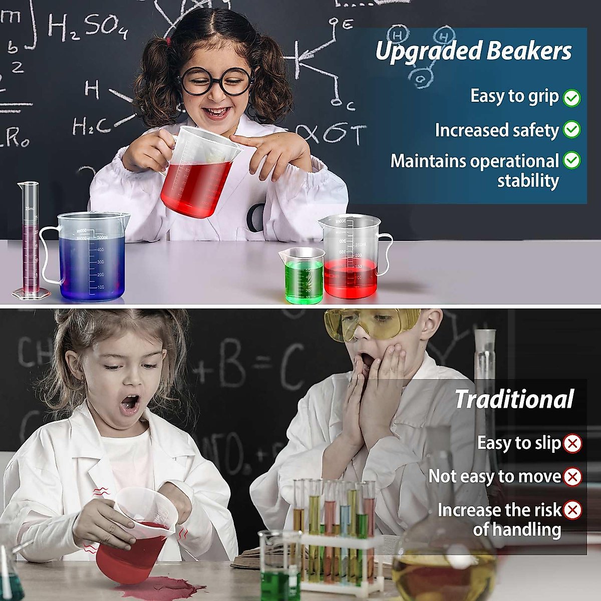 moveland Upgraded Plastic Graduated Cylinder and Plastic Beakers Set - Graduated Cylinder 10ml 25ml 50ml 100ml, Beakers 50ml 100ml 250ml 500ml 1000ml, 5 Pcs Pipettes, Ideal for DIY and Science Lab