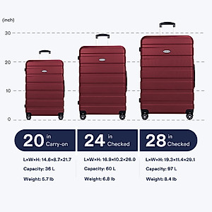 YEMENREN Luggage Sets Hardside Lightweight Suitcase with Spinner Wheels TSA Lock, 3-Piece Set (20/24/28), Red