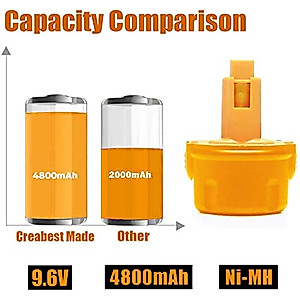 VANON [Upgrade to 4800Ah 9.6V DW9062 Ni-MH Replace for Dewalt 9.6Volt Battery DW9061 DW926 DC750KA DW955K DW955 DW926K-2 DW926K DW902 DW050 DE9062 DE9061 DE9036 DW955K-2 DW050K(2Pack,Yellow)