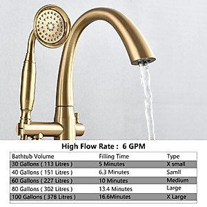 PROOX Freestanding Bathtub Faucet Floor Mounted, High Flow Free Standing Tub Filler with Hand Sprayer, Swivel Spout - Brushed Gold