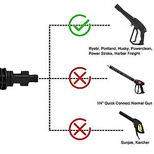 PWACCS Pressure Washer Gun Adapter Kit – Power Washer Gun Fittings with 1/4" Quick Connect Socket – 5 Spray Nozzles Include – Compatible with Ryobi, Powerclean, Portland and Husky
