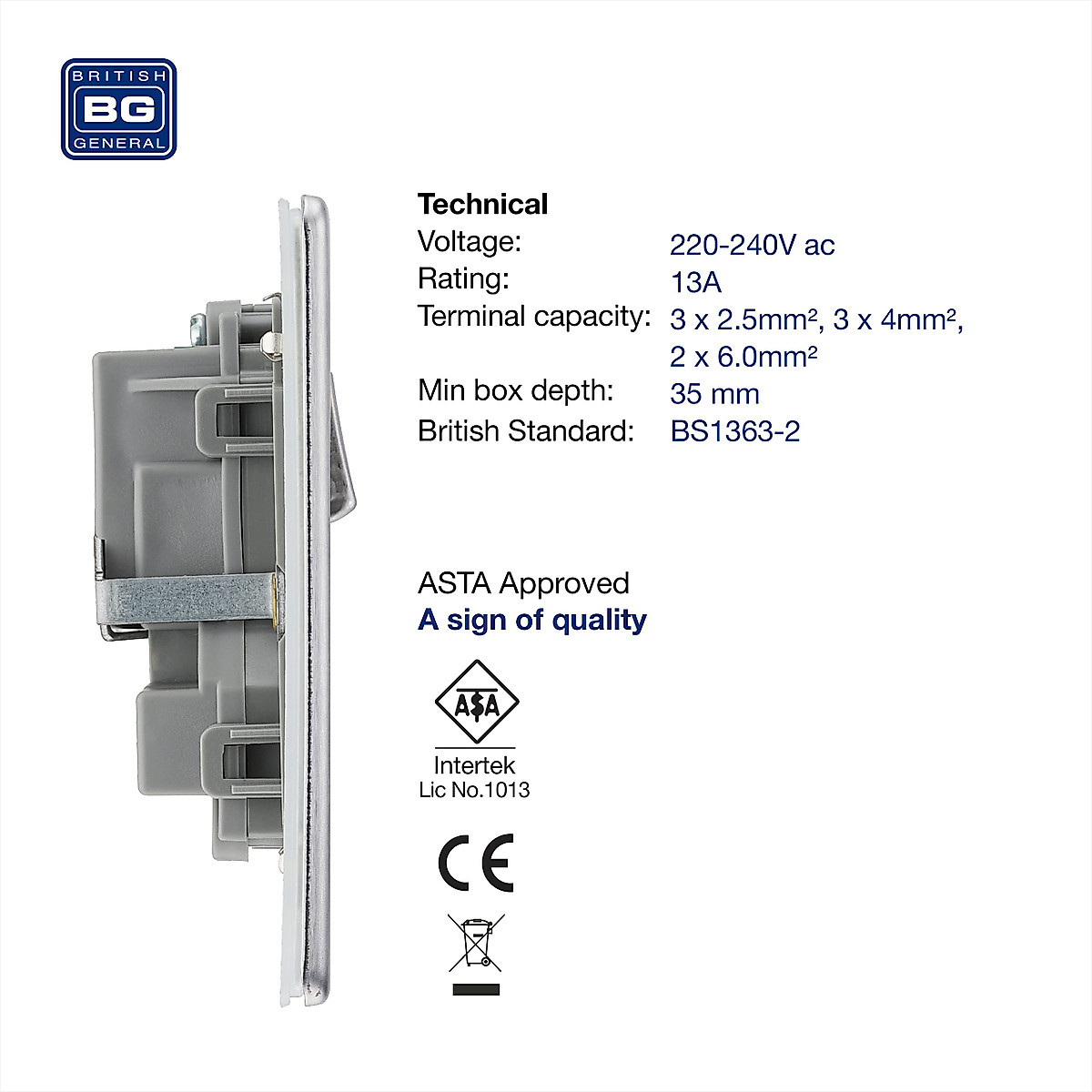BG Electrical Double Switched Screwless Flat Plate Power Socket, Brushed Steel, 13 Amp
