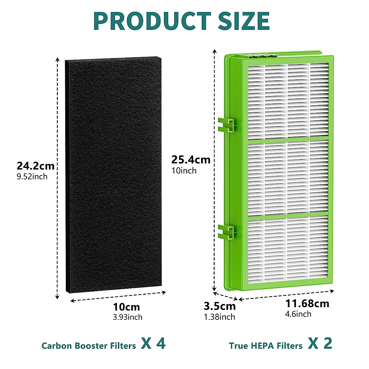 EGR HAPF300AH Remover True HEPA Filter, EGR AER1 Filters Replacement for Holmes Air Purifier, Parts HAPF300AH-U4R & HAP242-NUC - 2 True HEPA + 4 Pre Filter