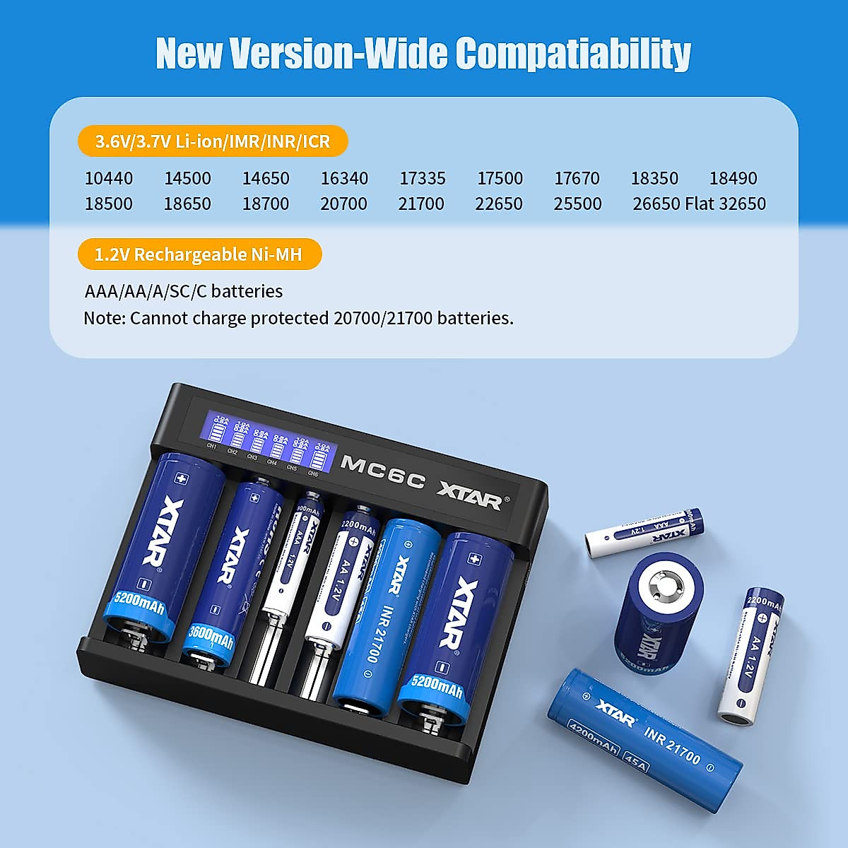 Intelligent ChargerXTAR MC6C 18650 Battery Charger with USB C & DC Dual Input 6 Slots 18650 Charger for 3.6v 3.7V Li-ion 1.2V AA AAA Rechargeable Batteries