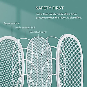 Bug Zapper, ZAPGEAR USB Rechargeable Electric Fly Swatter, 1200mAh with Charging Base, Home Night Lamp, 3000 Volt Mosquito Zapper, Indoor Mosquito Killer & Insect Killer Against Flies, Moths (Medium)