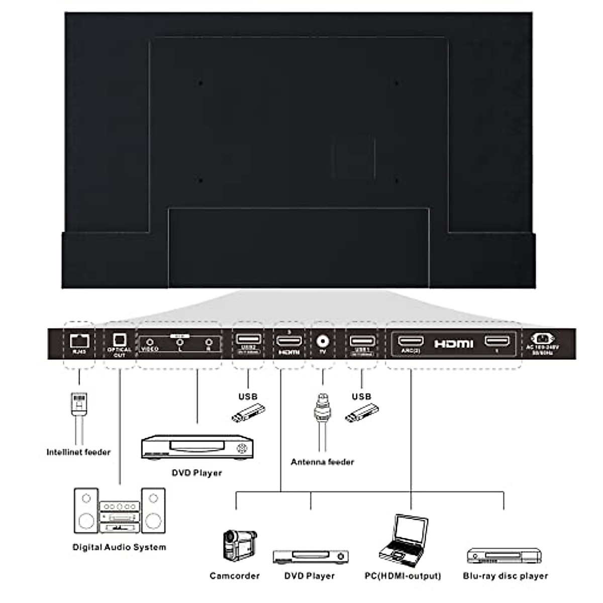 SYLVOX 43-inch Outdoor Smart TV, 4K UHD QLED Television for Outside, Smart TV Compatible with Alexa, 1000 nits, Weatherproof, Support Voice Control Download APPs WiFi Bluetooth (Deck Pro QLED Series)