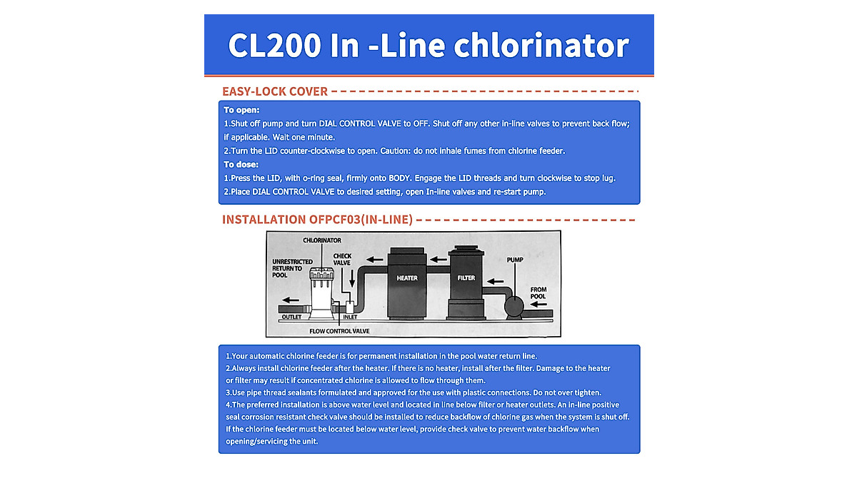 CL200 Inline Chlorinator Replacement Hayward CL200 chlorinator Feeder ...