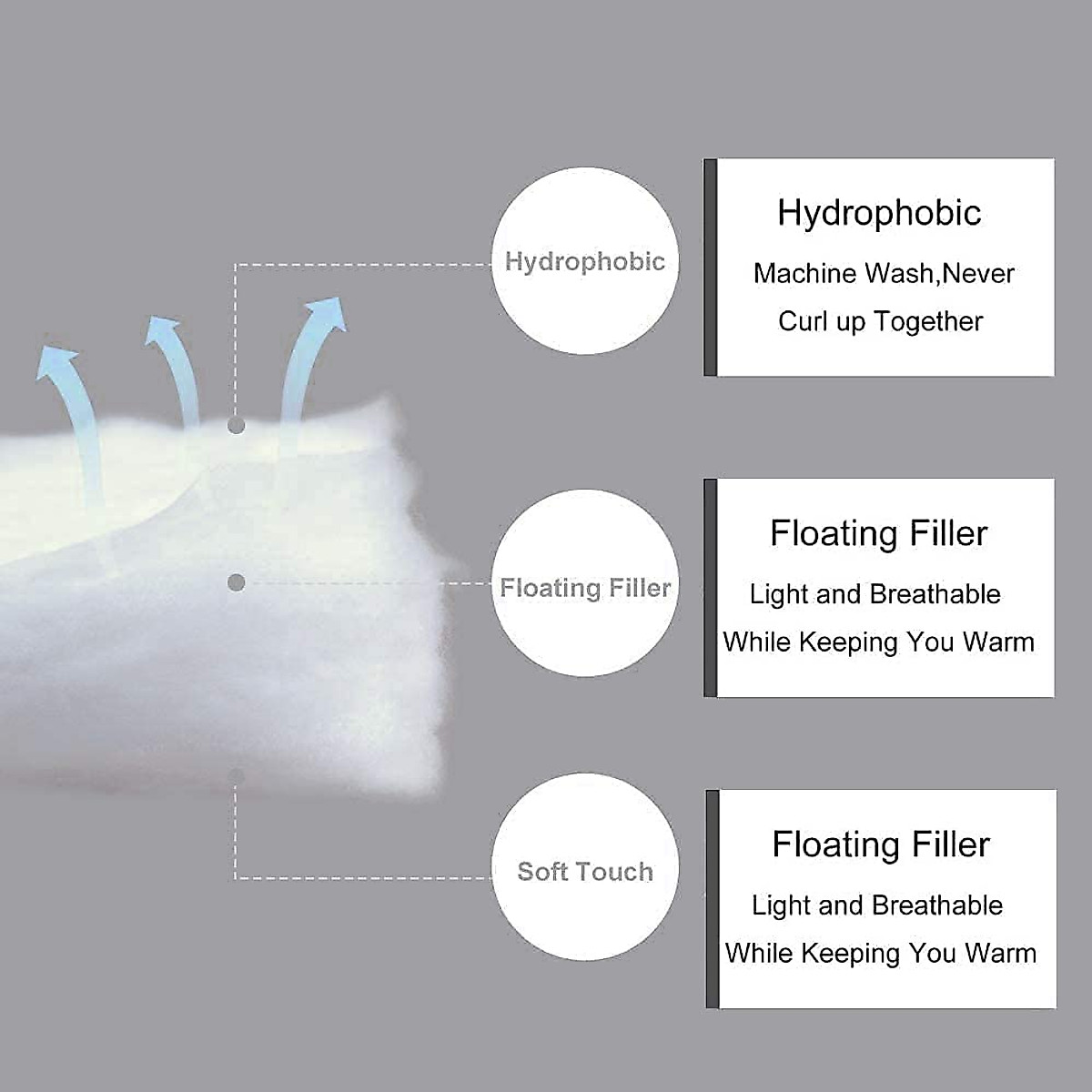 Tailor Shop Galaxy Comforter Set Universe Outer Space Blue and Purple Starry Sky Night Pattern Bedding Set for Girls Boys Kids Full Size with 1 Comforter 2 Pillowcases……