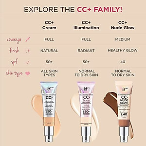 IT Cosmetics CC+ Cream Illumination, Light (W) - Color Correcting Cream, Full-Coverage Foundation, Hydrating Serum & SPF 50+ Sunscreen - Radiant Finish - 1.08 fl oz