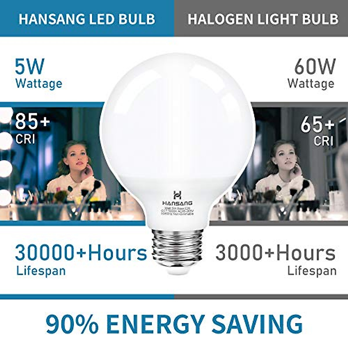 hansang Vanity Light Bulb 5000K Daylight 8 Pack G25 LED Globe Light Bulb for Bathroom Vanity Mirror Decorative,E26 Medium Base, 5W 60W Incandescent Equivalent,500LM,Non-dimmable