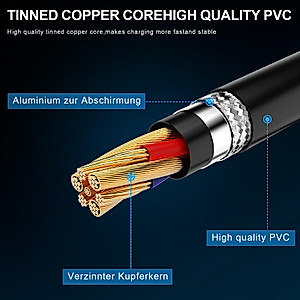 Falamiao 42V 2A Charger Replacement for Gotrax Electric Scooter 1 Prong with 5.5mm tip Universal Compatible with 36V Li-ion Battery Jetson Go Trax G2 G3 G4,GXL V2,Rival,XR Ultra/Elite,Apex
