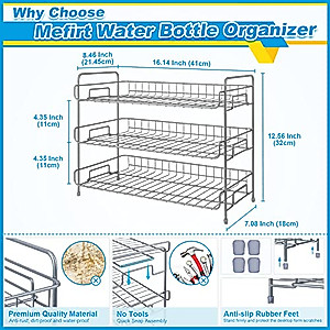 Mefirt Water Bottle Organizer, 3-Tier Water Bottle Organizer for Cabinet, Tumbler Travel Cup Holder, Pantry Kitchen Stackable Storage Rack for Shaker Baby Bottle, Wine, Can, Drying Rack (Silver)