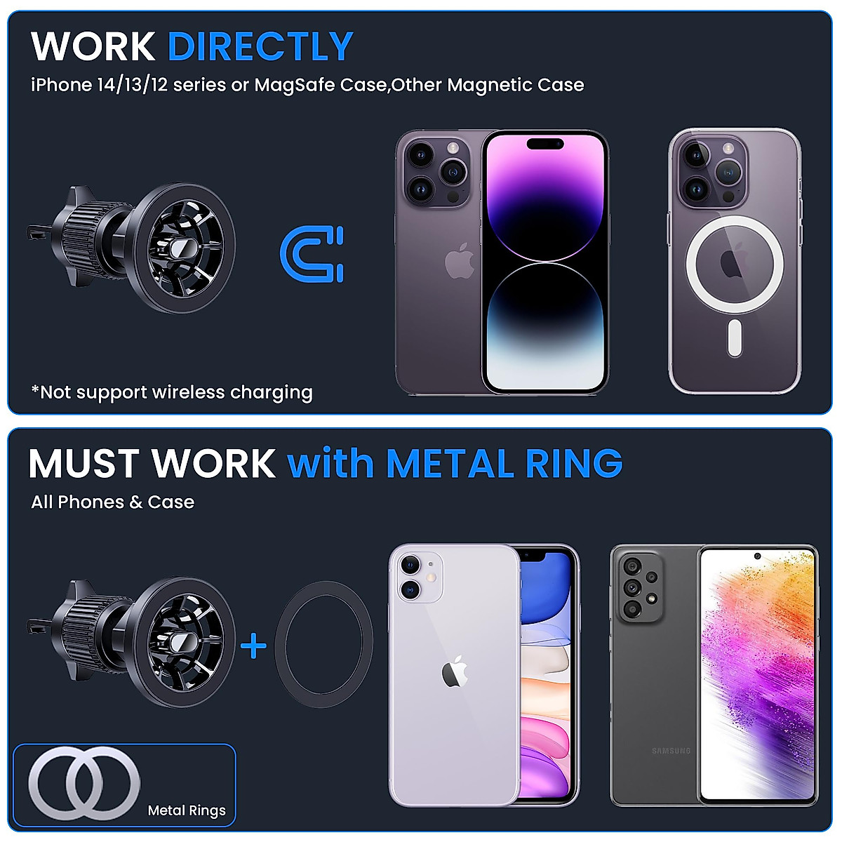 PGU for MagSafe Car Mount, [Strong Magnets] 3 in 1 Universal Magnetic Phone Holder for Car Dashboard/Windshield/Vent Car Phone Holder Mount for iPhone 14 13 12 Pro Max Plus Mini Android All Phones