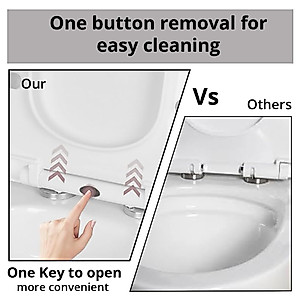 Generic Soft Close Toilet Seat, Toilet Seat with Quick Release for Easy Clean, Oval Shape Toilet Seat for Standard Size, Universal and Durable Toilet Seats, Toilet Seat with Adjustable Hinges, White