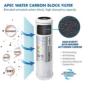 APEC Water Systems FILTER-MAX90-38 US Made 90 GPD Complete Replacement Set for Ultimate Series Reverse Osmosis Water Filter System with 3/8" D Tubing Quick Dispense, White