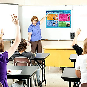 Daydream Education The Long-Term Effects of Exercise | PE Posters | Gloss Paper measuring 33” x 23.5” | Physical Education Charts for the Classroom | Education Charts