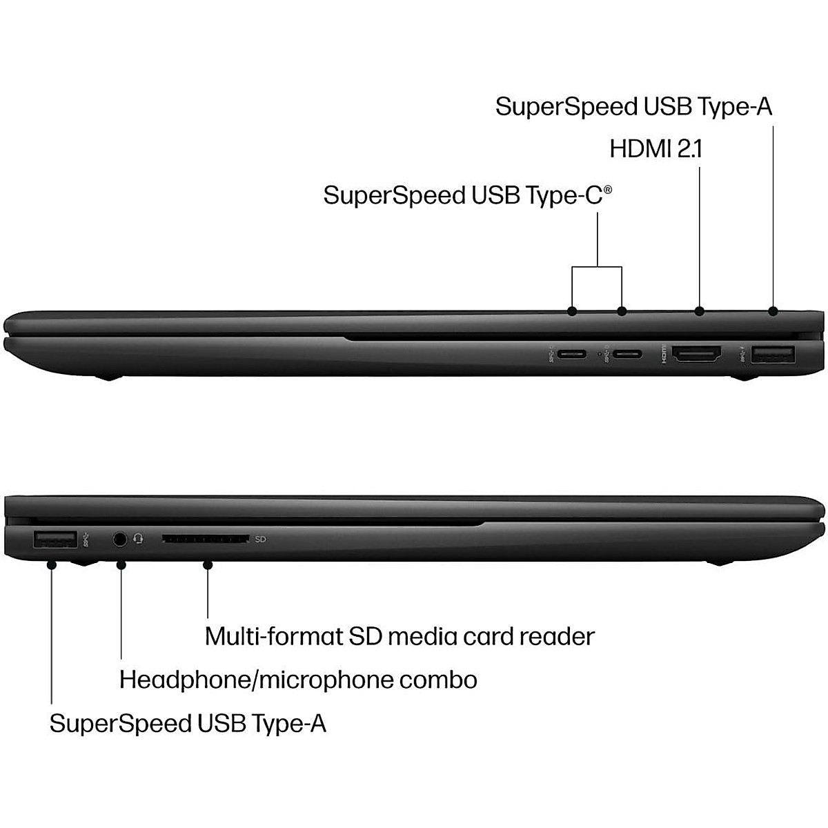 HP 2023 Newest Envy x360 2-in-1 Laptop, 15.6" Full HD Touchscreen, AMD Ryzen 5 5500U Processor, 32GB RAM, 1TB SSD, Backlit Keyboard, Webcam, Wi-Fi 6, HDMI, Windows 11 Home, Stylus Pen Included