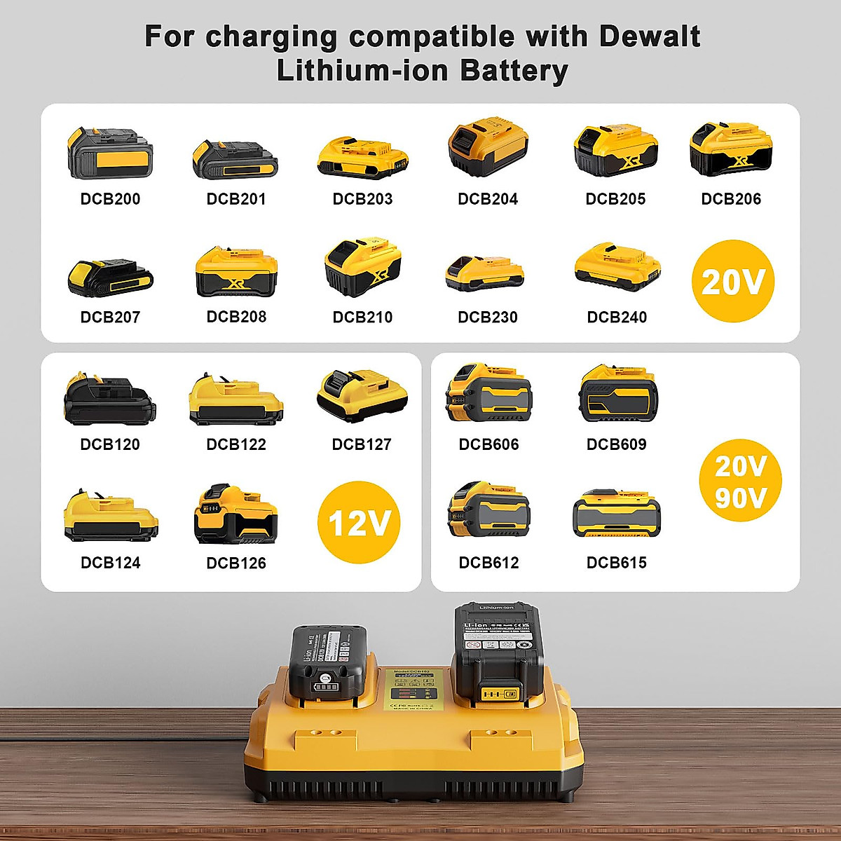 Lenoya Upgraded 20v 2Packs Replacement for Dewalt 20V Max Battery 7000mAh and DCB102 Charger Comaptible with Dewalt DCD DCF DCG Series Cordless Power Tools and 12V/20V Battery Charger Orange