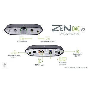 iFi Zen DAC V2 | Desktop Digital Analog Converter with USB 3.0 B Input only/Outputs: 6.3mm Unbalanced / 4.4mm Balanced/RCA - MQA DECODER - Audio System Upgrade (Unit only)