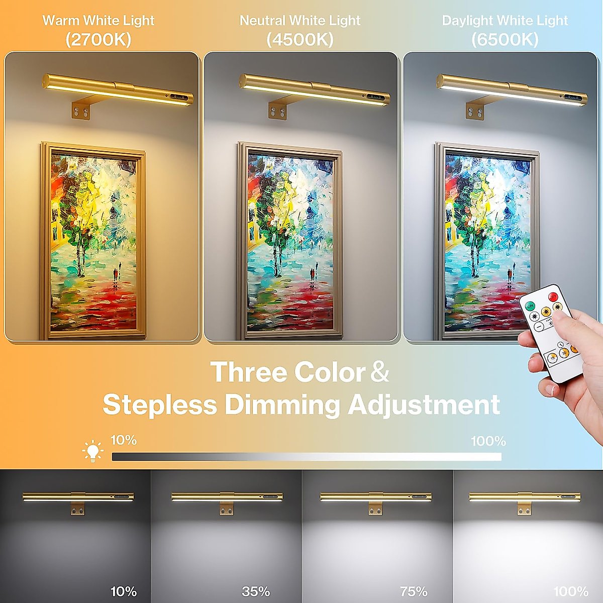 Olafus Picture Light Battery Operated with Remote, Rechargeable Wireless Wall Light, 3 Color Temperatures, Infinite Dimming and Timer, Cordless Art Frame Lighting, Gallery Painting Display Lamp Gold