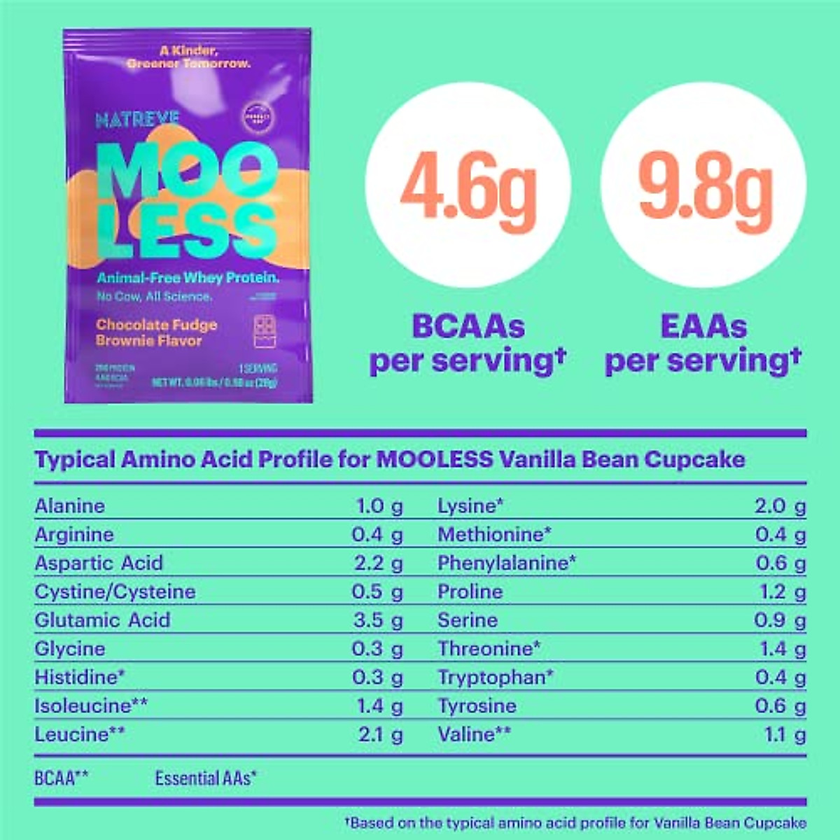 Natreve MOOLESS Animal Free Whey Protein Powder - 20g Lactose Free, Protein Powder with Amino Acids - Fudge Brownie, 10 Servings