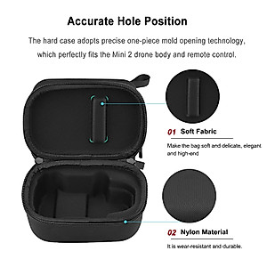 iEago RC Drone Case + Controler Compact Case for DJI Mini 4K/Mini 2 SE/Mini 2, Portable Small Case Storage Bag for DJI Mini 4K Accessories