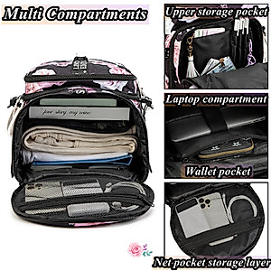 Gym Duffle Bag Backpack with Shoe Compartment,4 ways Travel Backpack for Women and Men,Multi-Functional Weekender Backpack with Waterproof Layer&Laptop Compartment for Fitness, Travel,Camping(Black')