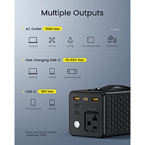 AOHI Portable Power Station, Power Bank with AC Outlet 150W Magcube 96.48Wh/26800mAh Backup Power Supply, Lithium Battery Power Bank with PD 65W Quick Charge LED Light Outdoor Camping Emergency