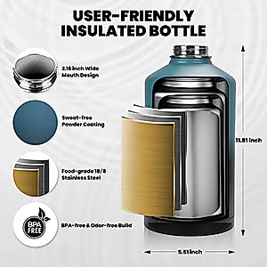 RAYMYLO One Gallon Water Bottle Insulated, Triple Walled Vacuum Stainless Steel (Cold for 48 Hrs), Leak Proof & BPA-Free, Large Water Flask Jug with Paracord Handle & Straw Spout Lids