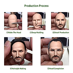 mydedor Custom Bobbleheads Figurine Customized Doll, Glasses Boy Custom Bobble Head, Bobble Head Figures Handmade Personalized Sculpture Gift for Men