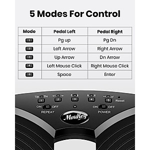 Moukey Wireless Page Turner Pedal Bluetooth Page Turner for Tablets Phone Foot Pedal Rechargeable Black