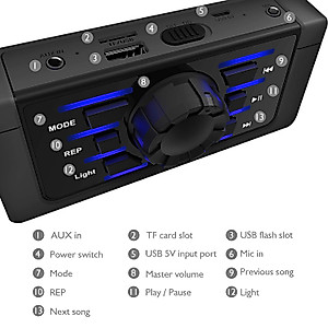 EARISE T15 Portable PA System Speaker for Kids & Adults with Wired Microphone, Bluetooth Karaoke Machine with Lights, Lightweight, Perfect for Outdoors