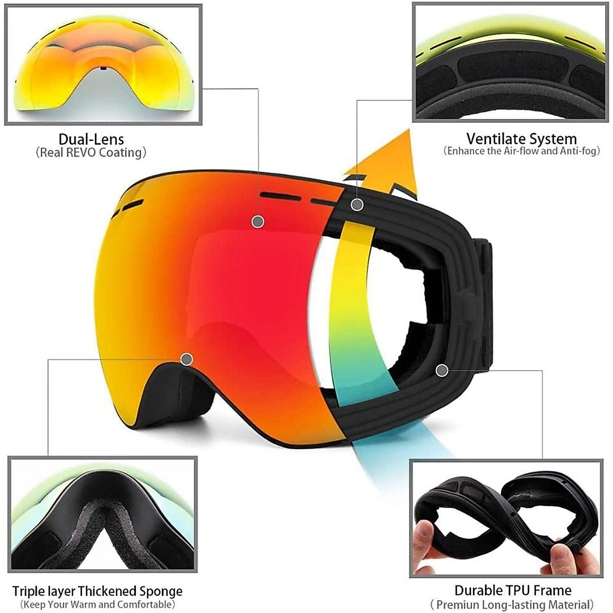 Sxdthy Ski Goggles - Interchangeable Lens - Premium Snow Goggles Snowboard Goggles for Men Women Adult (Color : E)