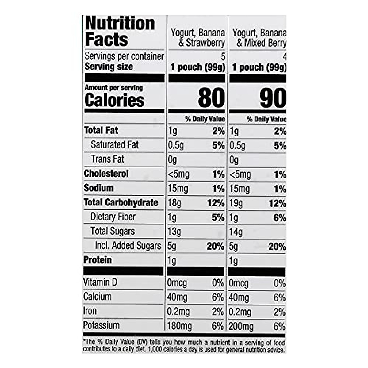 Beech-Nut Stage 4 Breakfast Baby Food Pouches Variety Pack (9 count, 3.5 oz pouches)