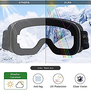 Seed Alarm Bike Goggles, Motorcycle Goggles, ATV Goggles, Motocross Goggles Ski Goggles Windproof Glasses Racing Helmet Goggles for Adults