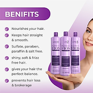 Cadiveu - Plastica Dos Fios Brazilian Keratin Hair Smoothing System Anti Frizz Active, Anti Residue Shampoo And Repair Mask - The Best Treatment System - (3x1000 ML) (Set of 3)