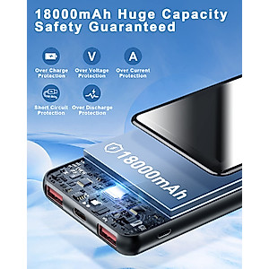 YILANS Portable Charger, 18000mAh USB C Power Bank, 22.5W Fast Charging Battery Pack with Digital Display, Slim Portable Phone Charger for iPhone 15 14 13 12 Samsung Google LG AirPods iPad
