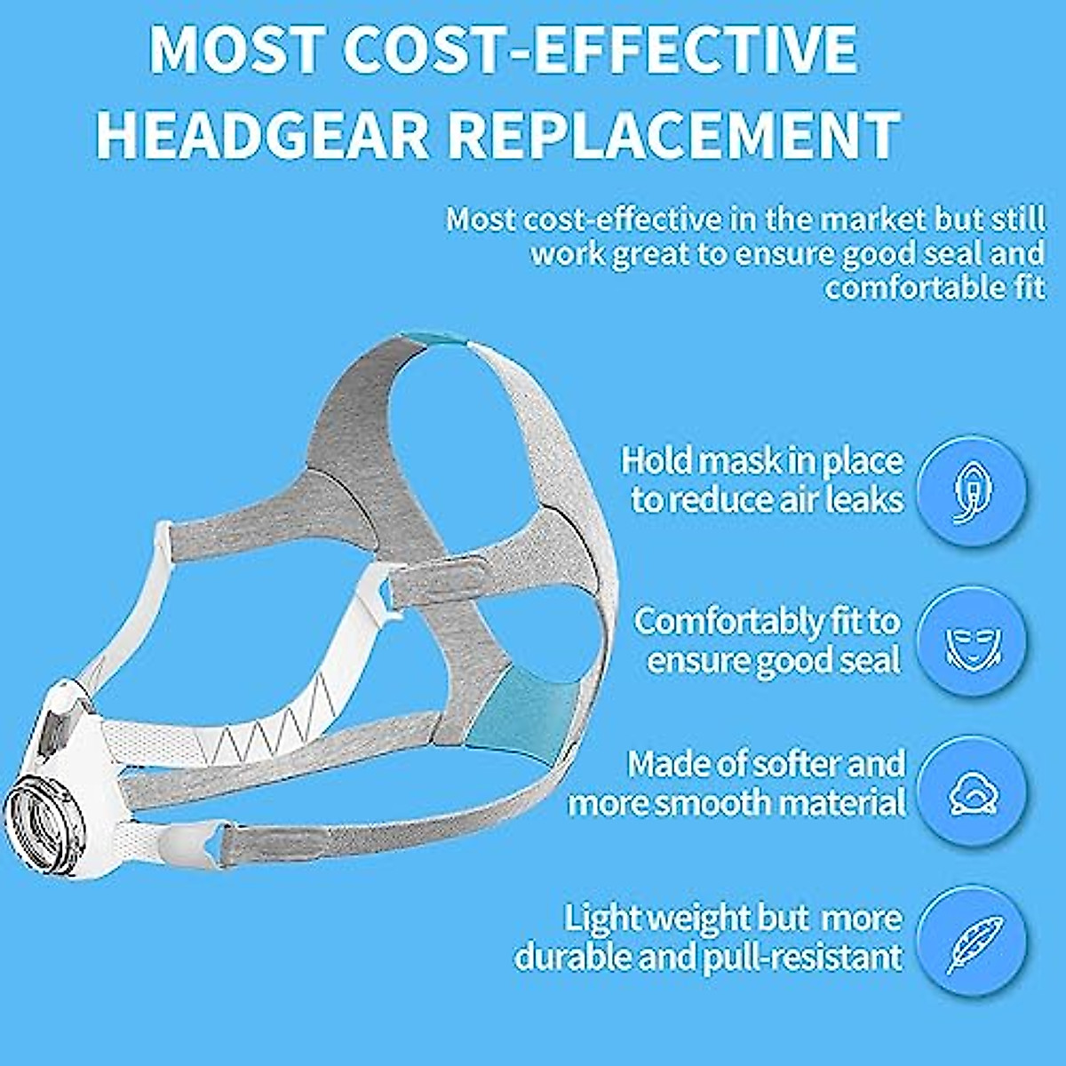 F20 Headgear for AirFit F20 / AirTouch F20 Cpap Headgear Strap, Unisex Soft Comfortable Cpap Mask Strap, Cpap Supplies Durable Replacement Headgear Head Strap - Small & Medium Face (Headgear ONLY)