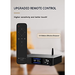 S.M.S.L SU-9n ES9038PRO XMOS XU208 Bluetooth 5.0 SMSL DSD512 RCA/XLR LDAC APTX/HD Decoder High Resolution Audio DAC