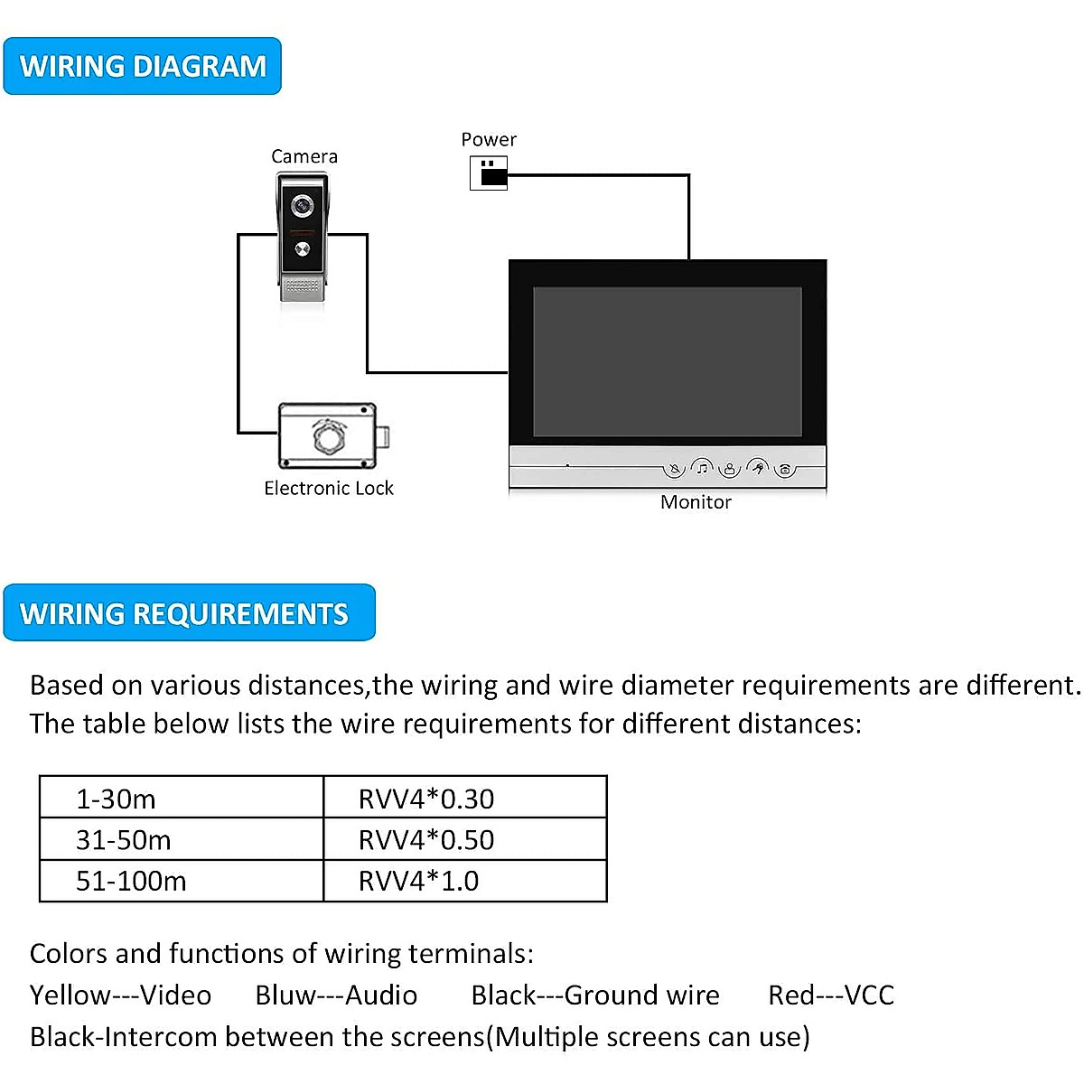 9inch Wired Video Intercom System with Camera and Monitor Doorbell,Doorbell Camera with Monitor Supports Unlocking,Monitoring,Dual-Way Intercom for Villa Home Office Apartment