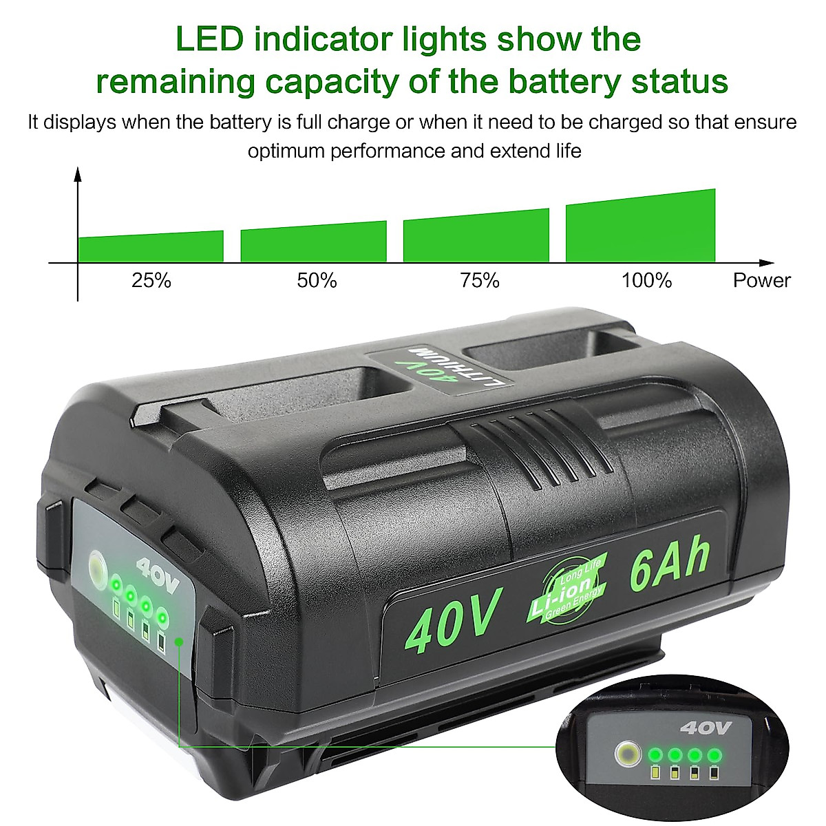 ARyee Upgraded 4.0Ah 12Volt Max DCB120 Lithium Battery Replacement for Dewalt DCB100 DCB127 DCB121 DCD710 DCB120 DCB123 DCB120B Cordless Power Tool (1)