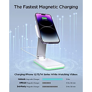 Upgraded Mag-Safe Charger-Hohosb 3 in 1 Mag-Safe Charging Station,Magnetic Foldable Charging Stand Compatible with iPhone 12/13/14 Series,AirPods Pro/2/3,iWatch 7/6/SE/5/4/3/2(18W Adapter Included)