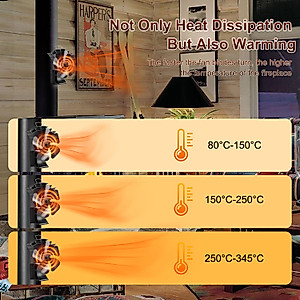 VODA Stove Fan 5 Blades for Wood Stove/Fireplace/Flue Pipe - Magnetic Installation, No Power Required - High Efficiency, Low Noise, Durable - Include 1 Spare Ring