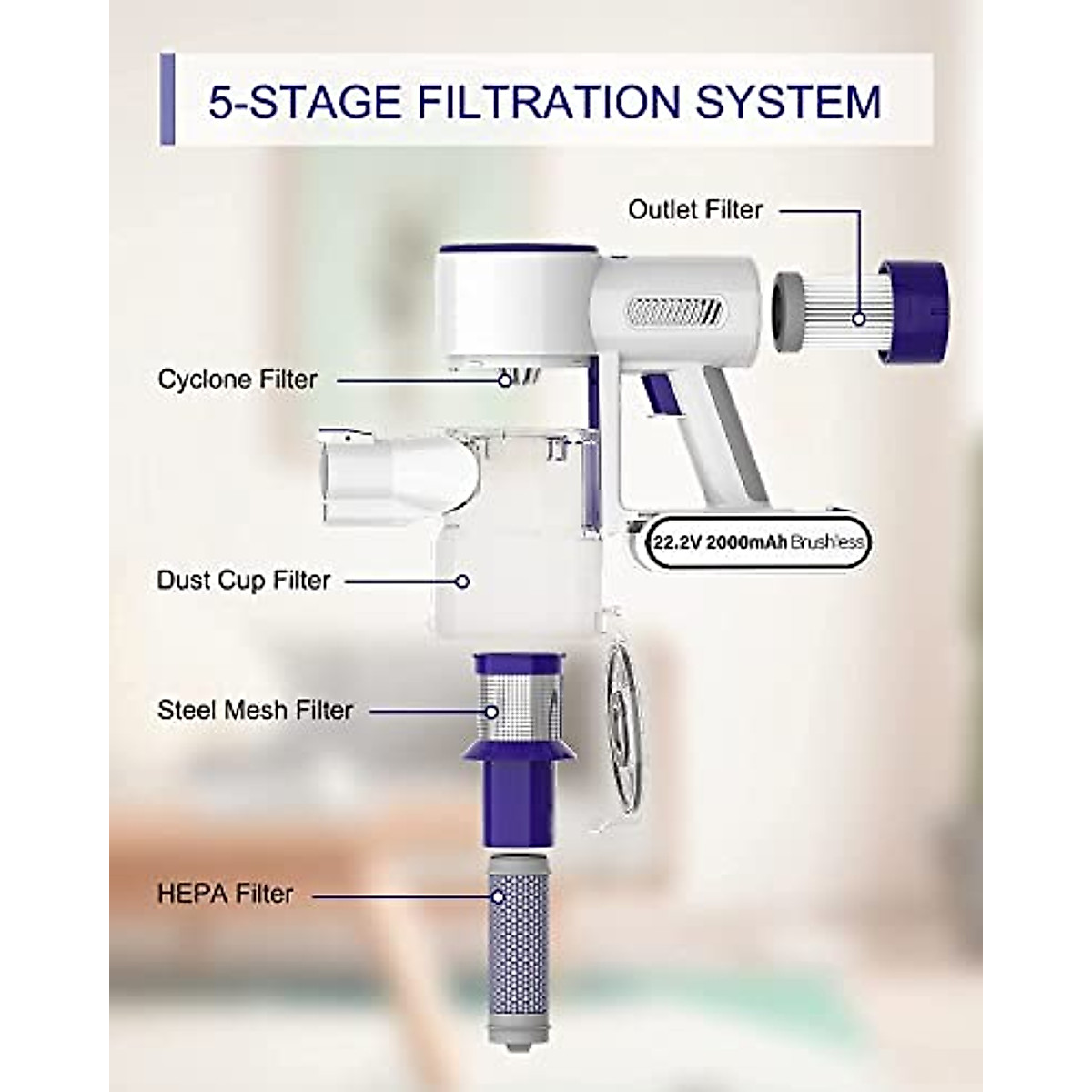 ORFELD Cordless Vacuum Cleaner, 24000Pa Powerful Cordless Vacuum, 6 in 1 Lightweight Stick Vacuum with Brushless Motor - 40 Min Runtime, for Pet Hair Carpet Car Hardwood Floor Cleaning