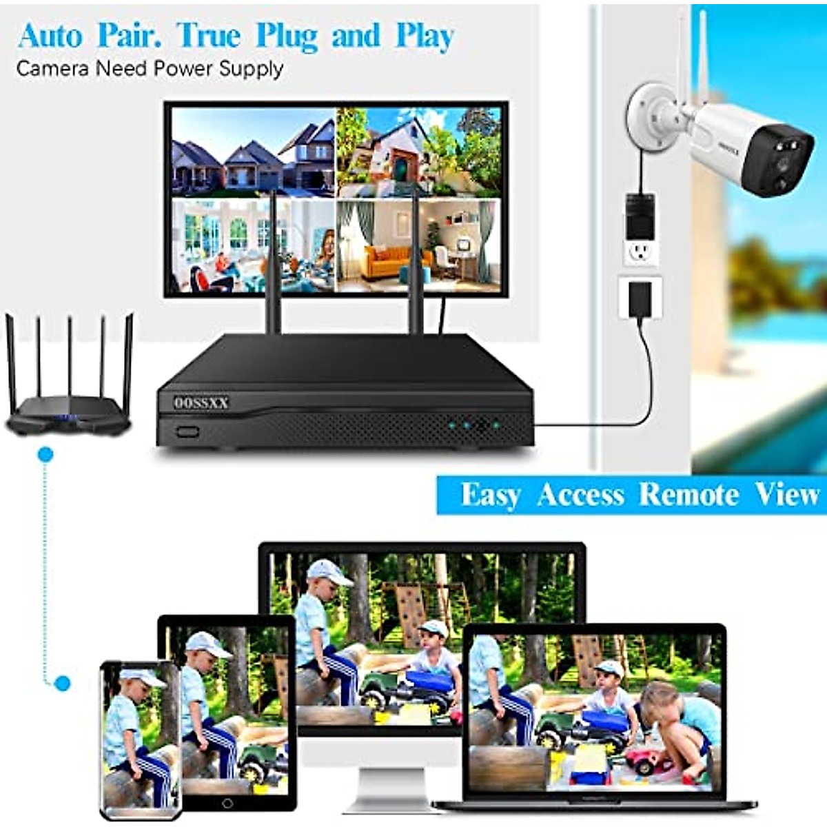 (5.5MP & PIR Detection) 2-Way Audio, Dual Antennas Security Wireless Camera System 3K 5.0MP 1944P Wireless Surveillance Monitor NVR Kits with 4TB Hard Drive, 8Pcs Outdoor WiFi Security Cameras