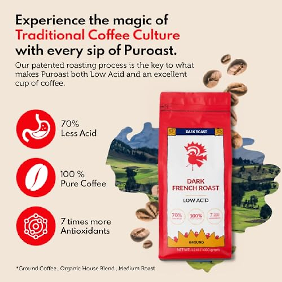 Puroast Low Acid Coffee , Ground Coffee , French Roast , Dark Roast , Certified Low Acid Coffee , pH 5.5+ , Gut Health , 2.2 LB , Higher Antioxidant , Smooth for Espresso, Cold Brew & Iced Coffee
