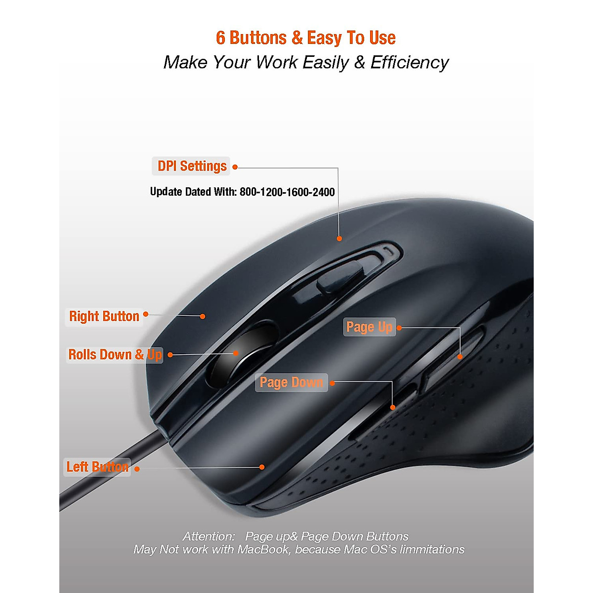 USB C Wired Mouse,INNOMAX USB-C Ergonomic/Large Size Mouse/6 Buttons with 3 Level DPI Adjustable Level, Page Down& UP Button for MacBook Pro, iPad Pro and Laptop with USB-C Port(Black)