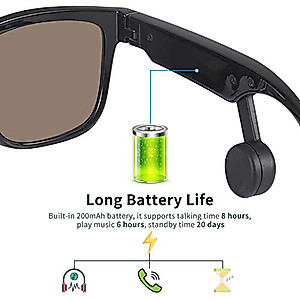 EKEN Bone Conduction Sunglasses - Bluetooth Headphones Smart Audio Glasses Wireless Open Ear with Microphone Answer Phone call for Fishing Golf Hiking G1