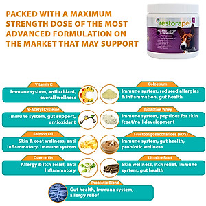 RestoraPet Allergy, Itch & Immune Soft Chews - Natural Supplement for Dogs - Support Immunity, Soothe Skin Irritation, Improve Coat Quality – with Lactoferrin, Colostrum & Omega 3-60 Bacon Chewables